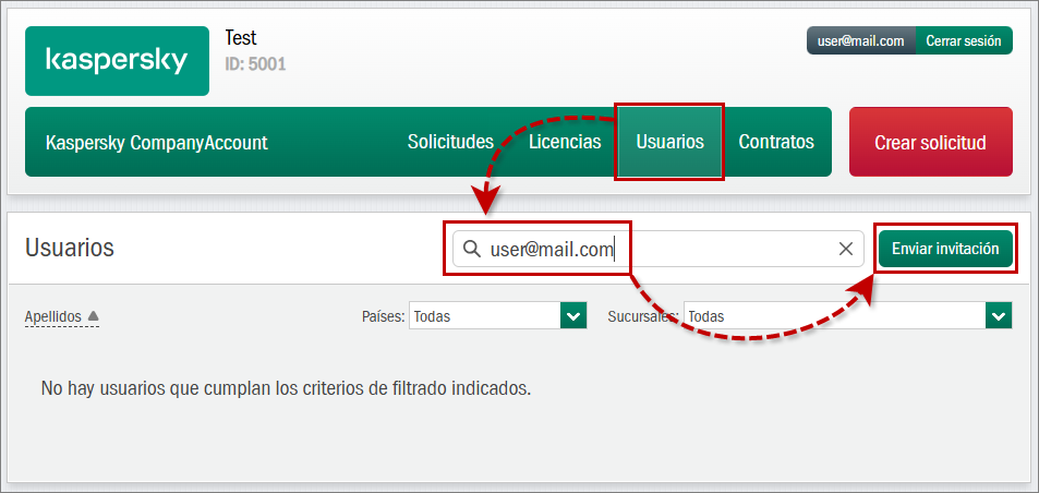 Cómo obtener asistencia del Soporte técnico de Kaspersky para empresas
